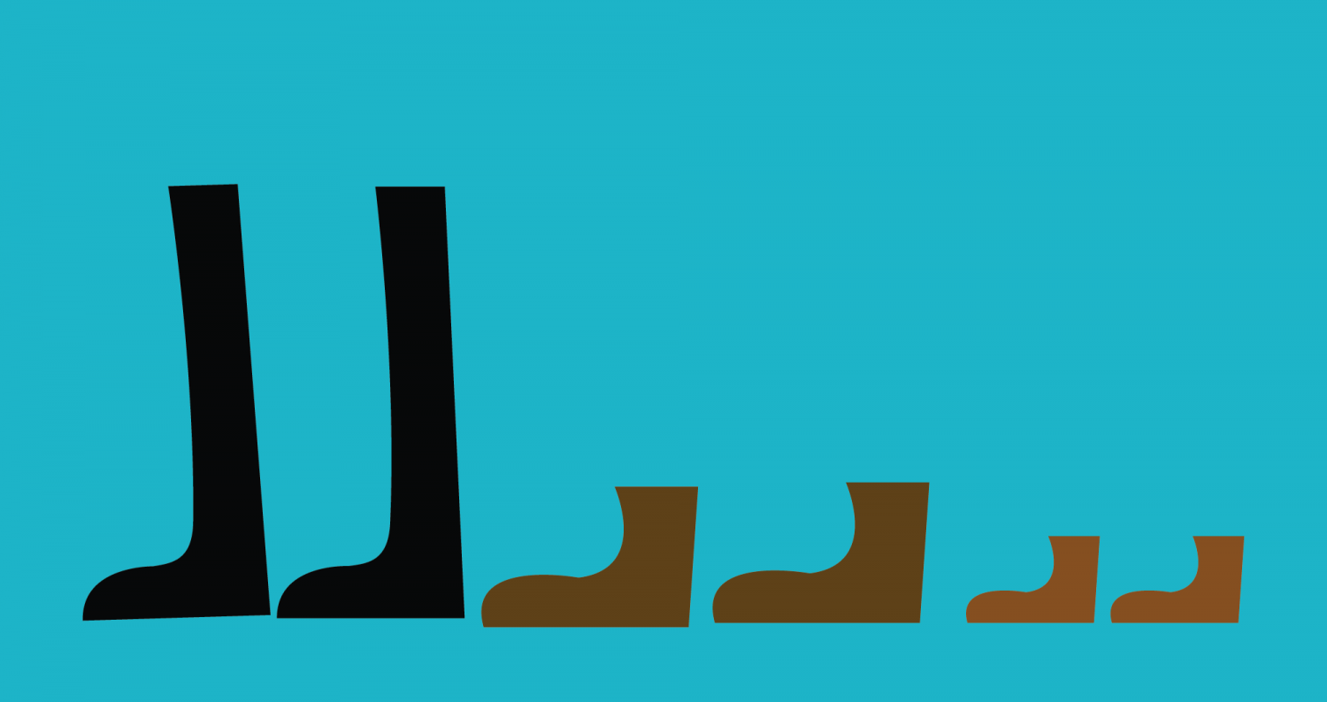 Walking in their shoes | Hands-on Activity | Kids of Integrity